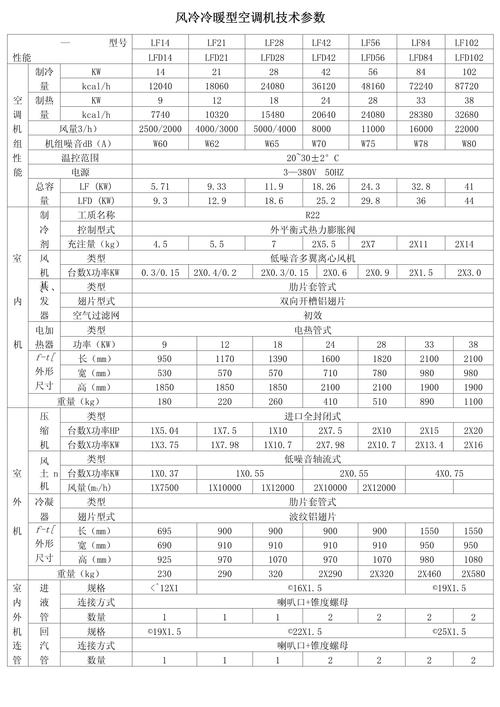 vivoy53s参数配置详情图标