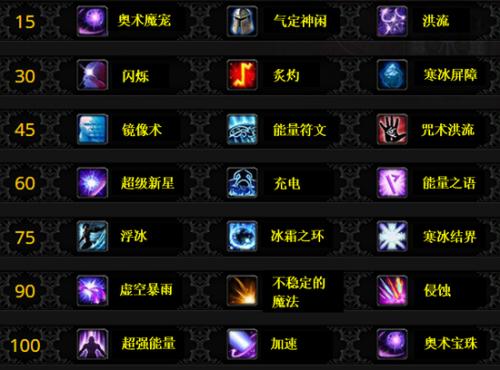 wow法师专精截图
