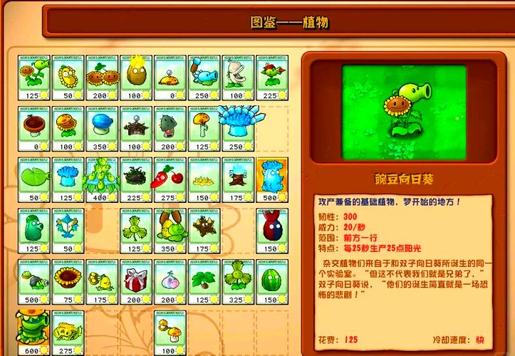 植物大战僵尸高坚果怎么获得图标