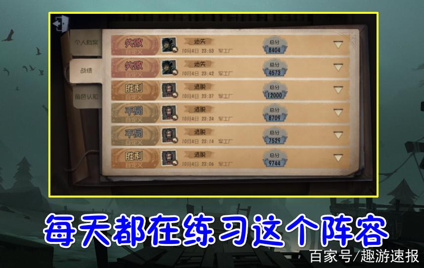 第五人格最强阵容图标