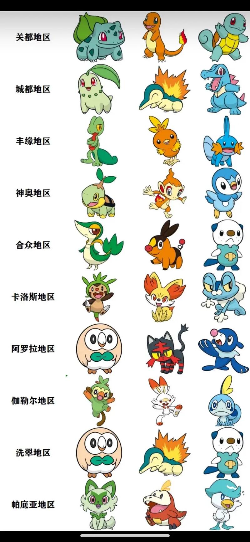 口袋妖怪 超进化图标