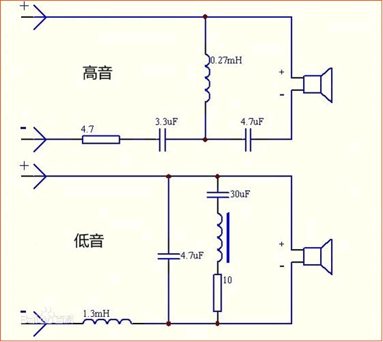 音箱设计与制作原理图标