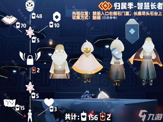 光遇禁阁白色斗篷先祖位置截图