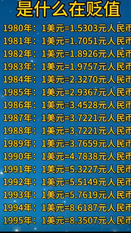 今日美元对人民币汇率图标