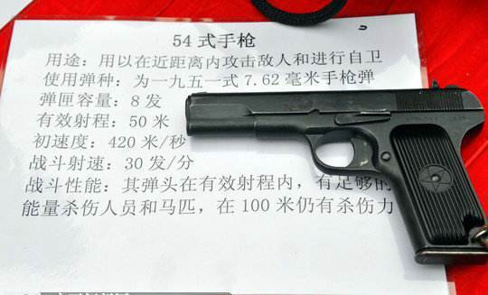 54和92哪个威力大图标