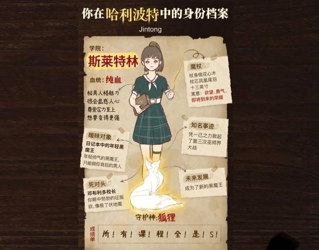 魔学院积分
