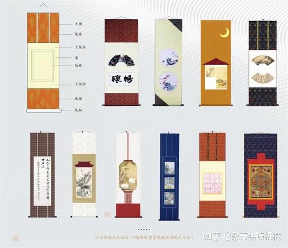 装裱字画一般多少钱图标