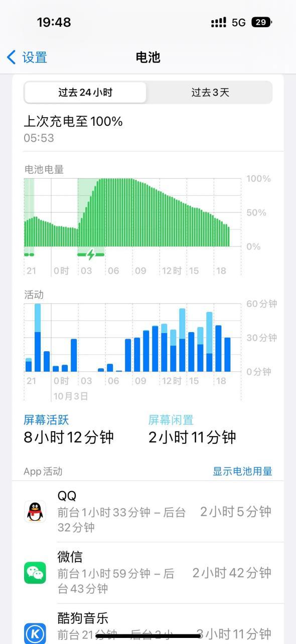 手机只能用6个小时图标