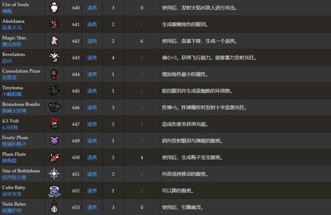 上古卷轴移除物品代码图标