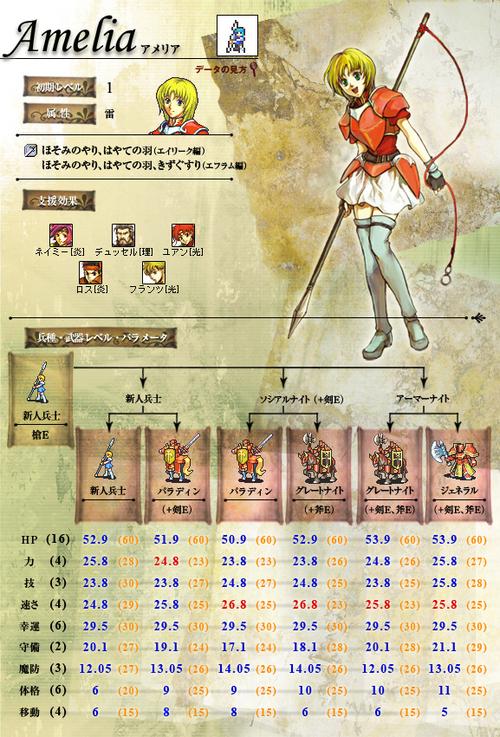 圣魔之光石gs作弊码