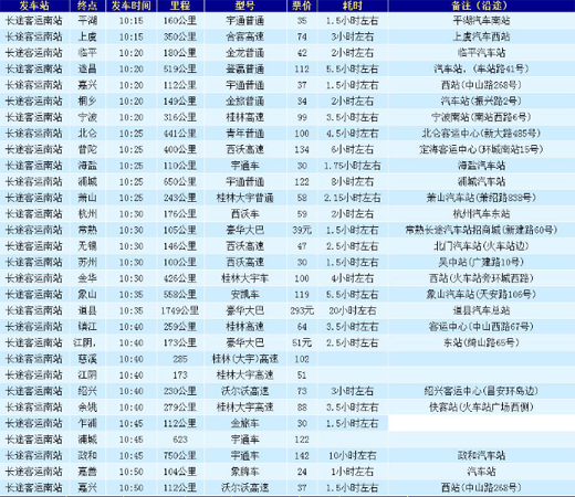 上海长途南站时刻表图标