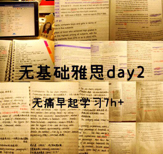 自学雅思考试很难吗