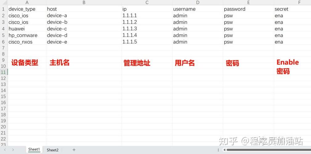 雾北科技脚本使用方法图标