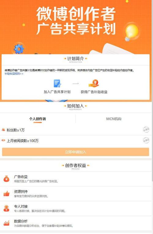 微博广告共享收益计算图标