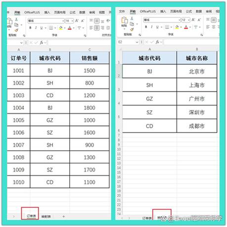 excel产品密钥图标