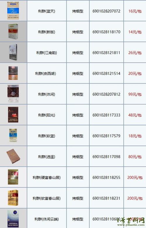 利群香烟官方旗舰店图标