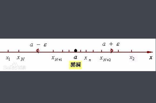 生活中数学极限的例子