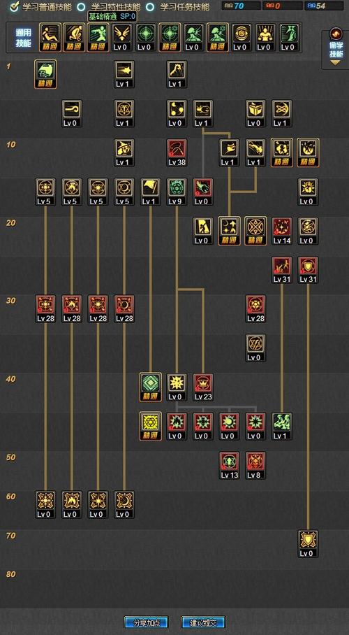 60版本召唤师刷图加点图标
