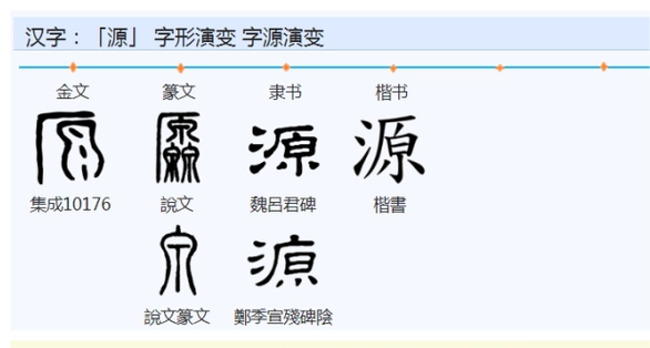 源的不同字体截图