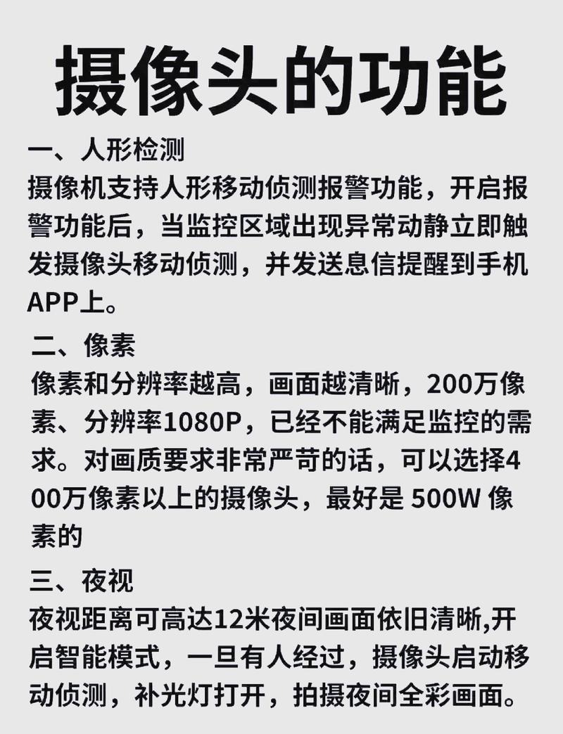 监控摄像头怎么开启对话功能图标