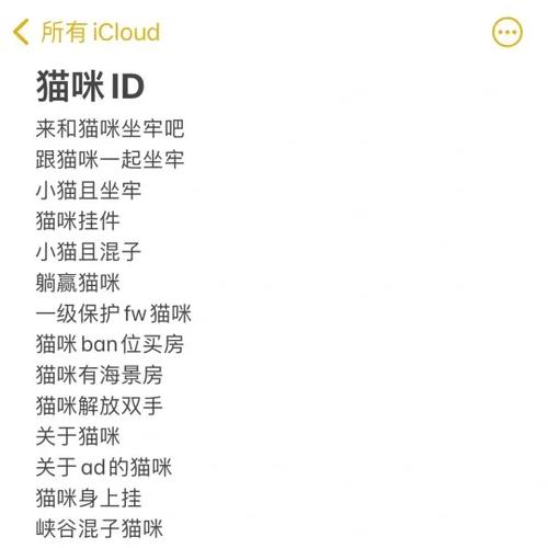 带喵字的昵称图标