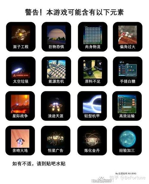 戴森球计划修改器怎么用图标