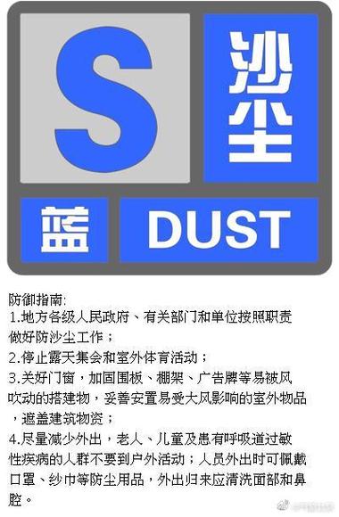 沙尘暴事件介绍图标