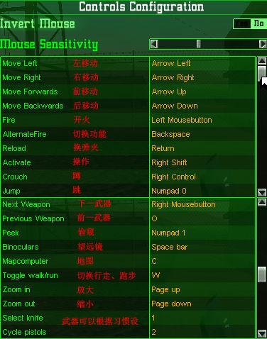 秘密潜入2控制台秘籍图标