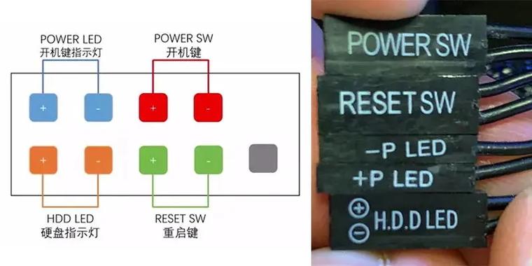 联想原装机箱开机跳线接法图解图标