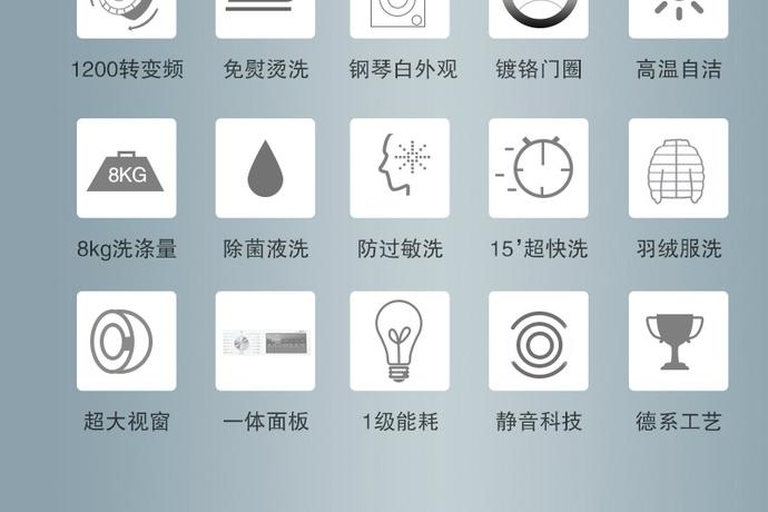 西门子洗衣机图标截图