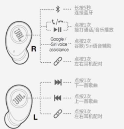 为什么蓝牙耳机连接不上图标