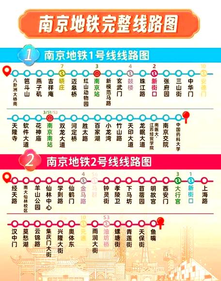 南京地铁2号线线路图标