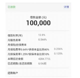 怎么贷款10万元急需要钱急急图标