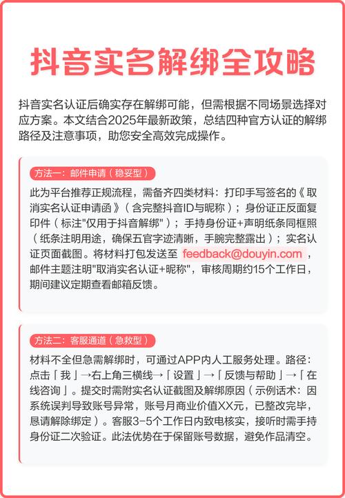 抖音如何绑定支付宝账号图标