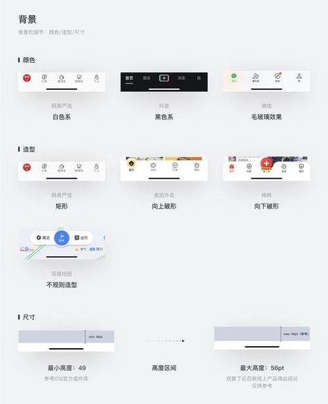 tab键在哪儿缩略图