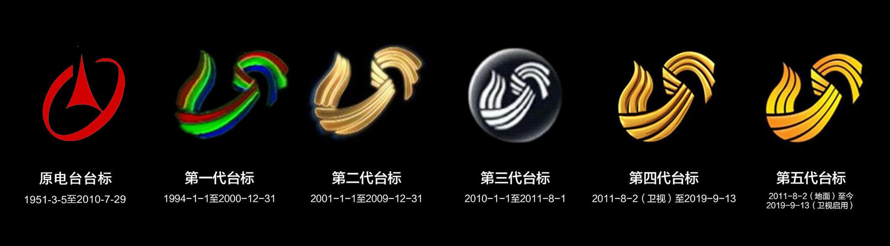 山东卫视电视台图标