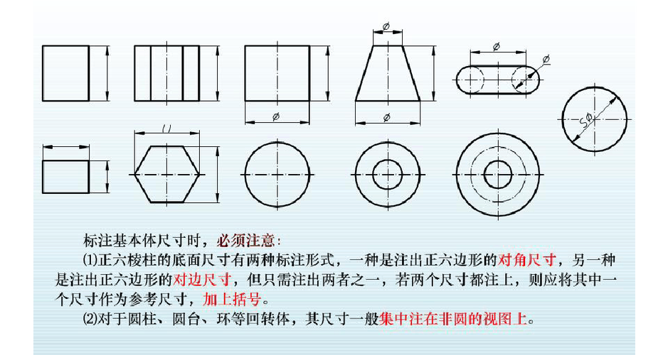 机械制图尺寸标注的基本规则截图