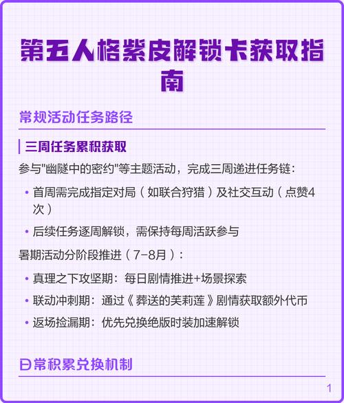 怎么领取紫皮解锁卡图标