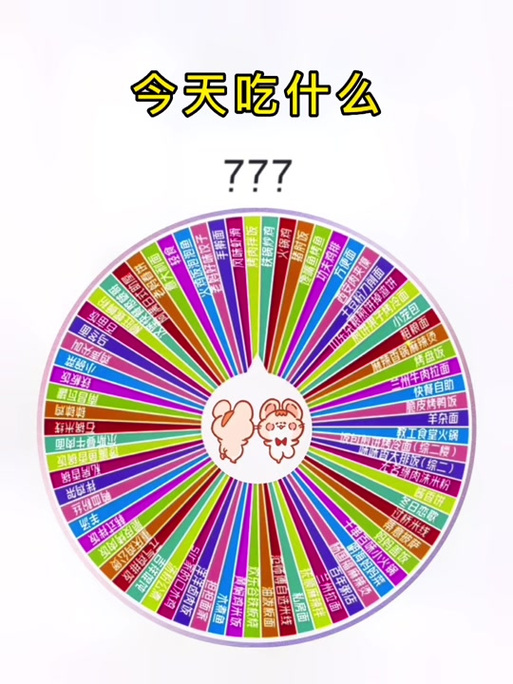 今天吃啥随机截图表情包图标