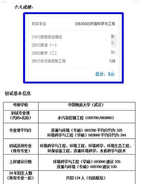 中国考研资料网