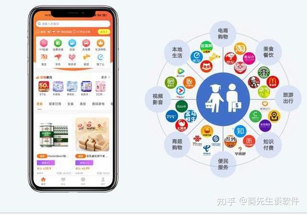 乐分享平台是真的吗图标