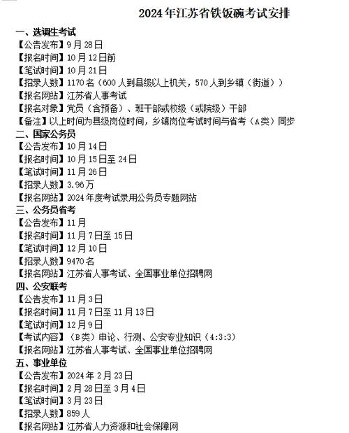 江苏省公务员考试成绩公布时间图标