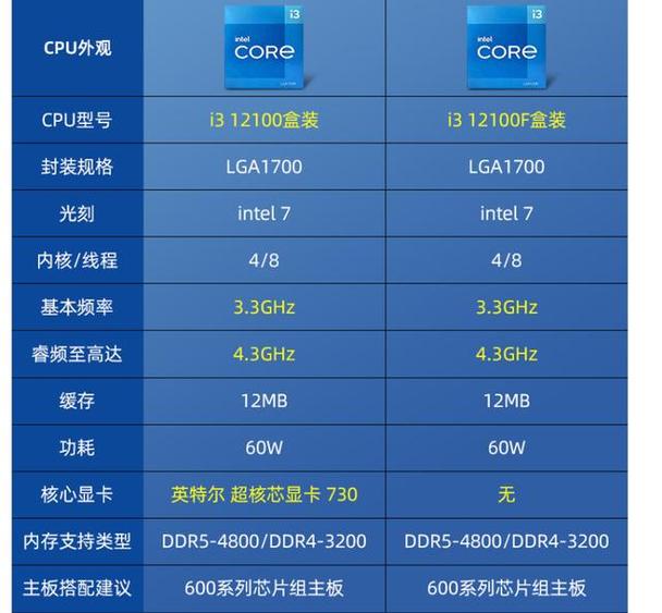 Cpu是干什么用的图标