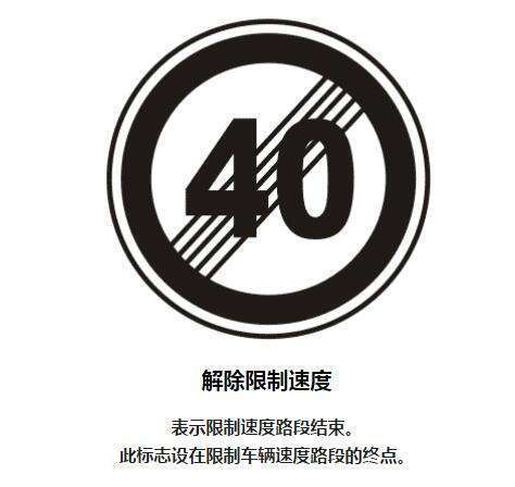 解除最低时速40公里标志图标