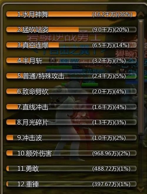 强化加点流小说截图