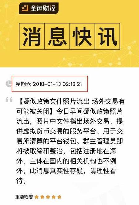 财经新闻7×24小时滚动图标