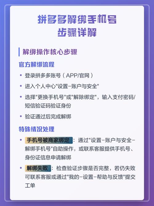 快手解绑手机号的步骤图标