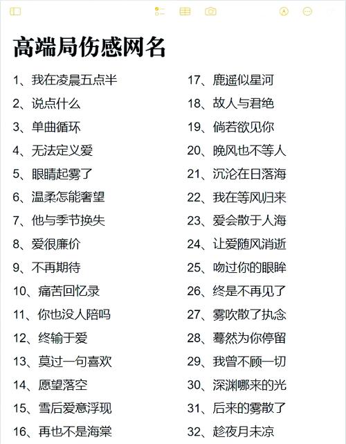 lol有诗意的id截图