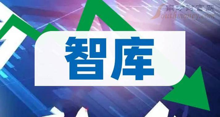 前瞻性怎么读截图