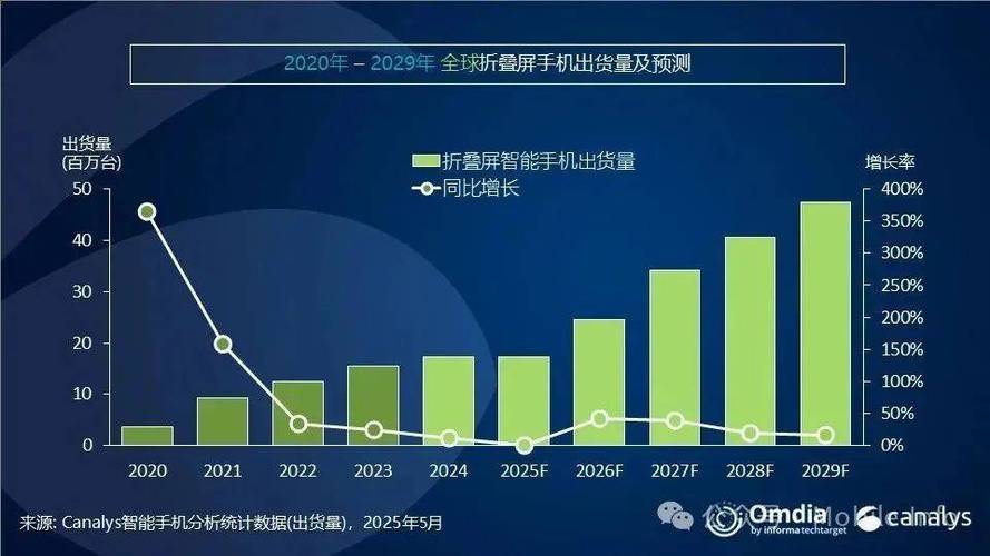 应用市场恢复图标